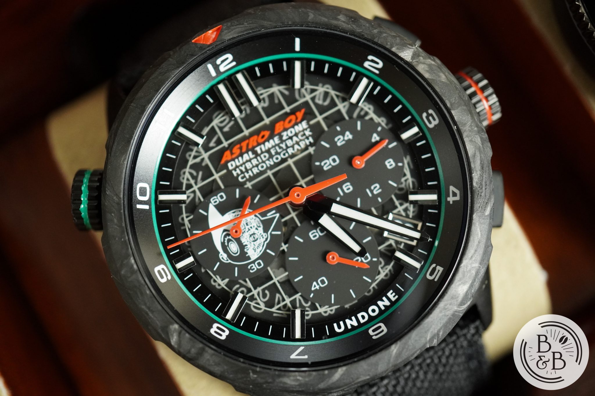 Undone Astro Boy – Beans & Bezels